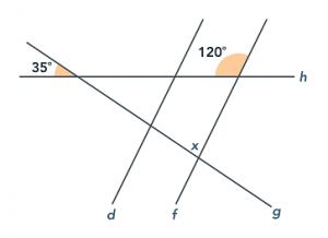 ACT Math Practice Test 5 - High School Test Prep ACT Math Practice Test 5